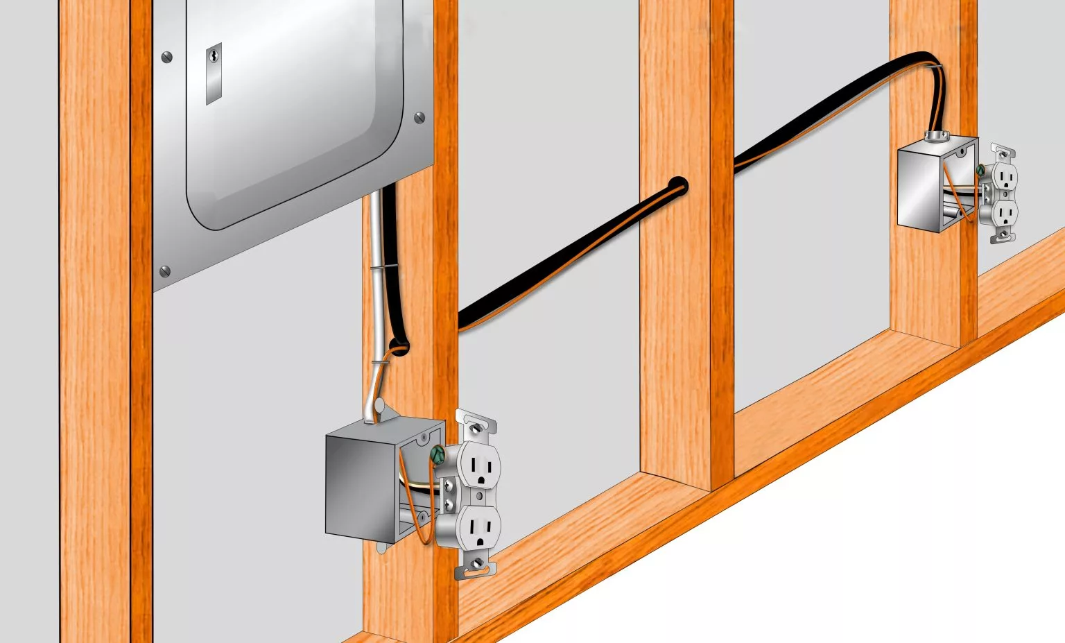 Grounding Non-Grounding Switches & Receptacles NEC 2023