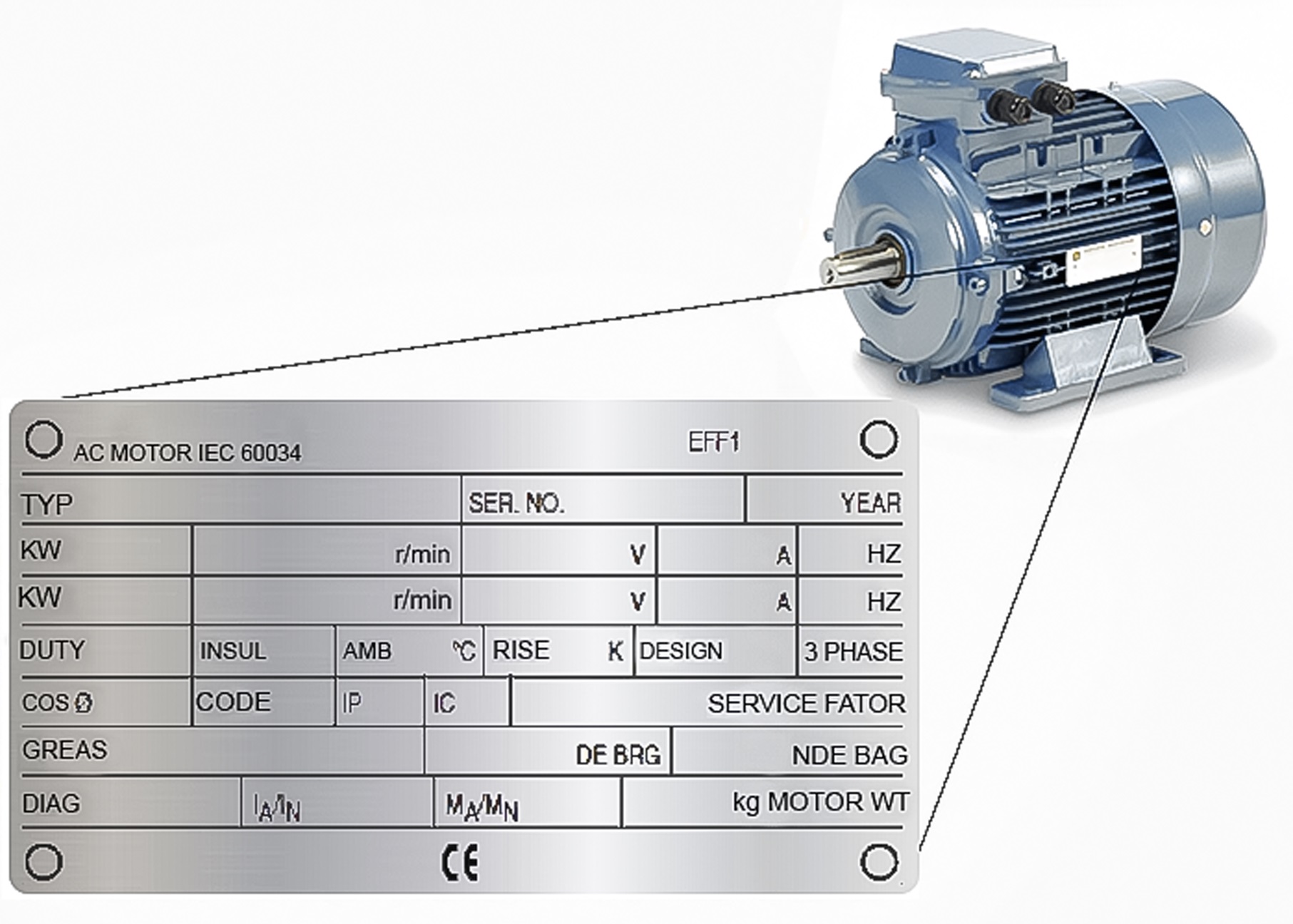 2023 NEC Simplifies Motor Conductor Sizing